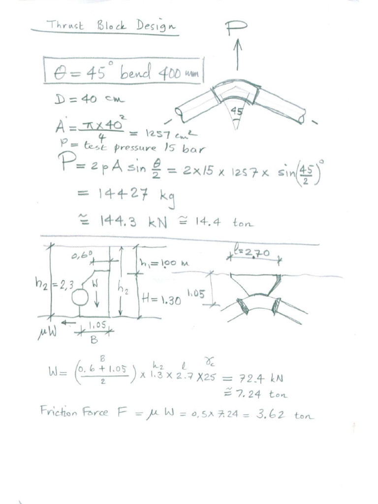 Thrust Block Design-12 | PDF