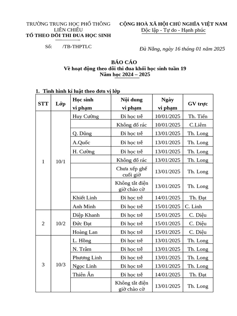 BC Truc Ky Luat Tuan 19 NH 2024-2025 | PDF
