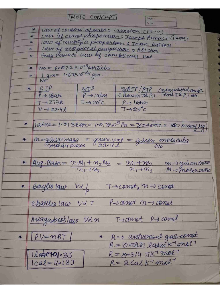 Chem Short Notes and Formulae (New) | PDF