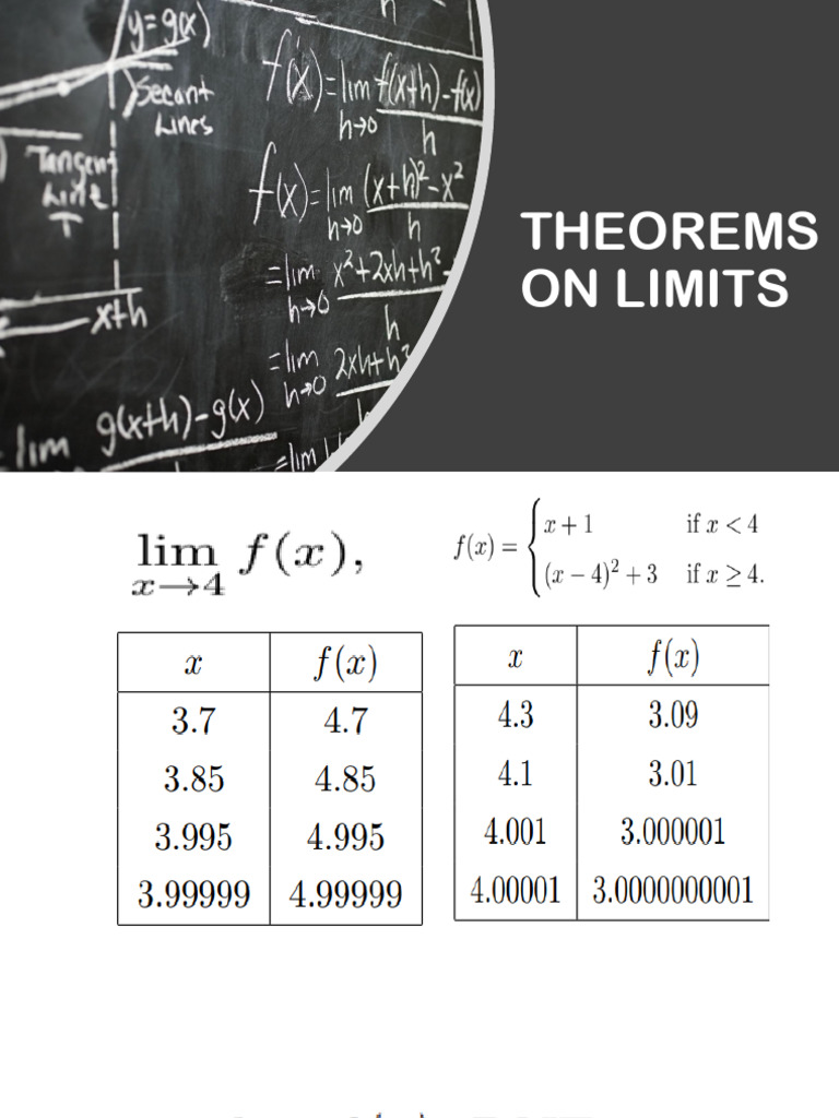 Theorems On Limits | PDF
