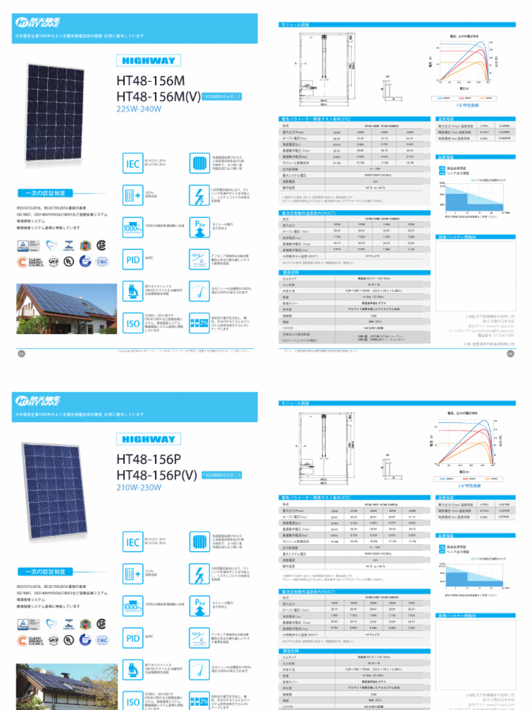 HT-SAAE_Highway Series | PDF
