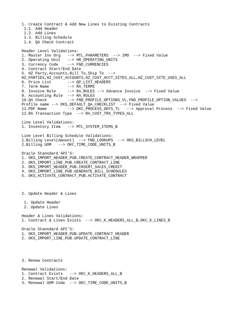 Oracle Service Contracts API Details | PDF