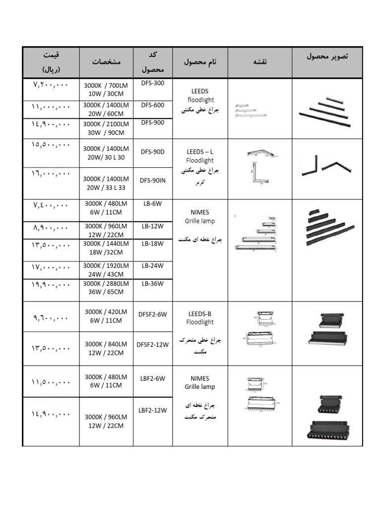Liin (Multi Track System) | PDF