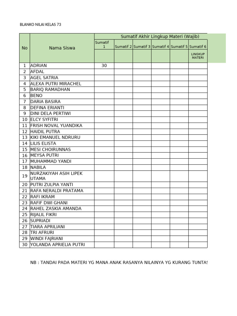 BLANKO NILAI KELAS 72 | PDF