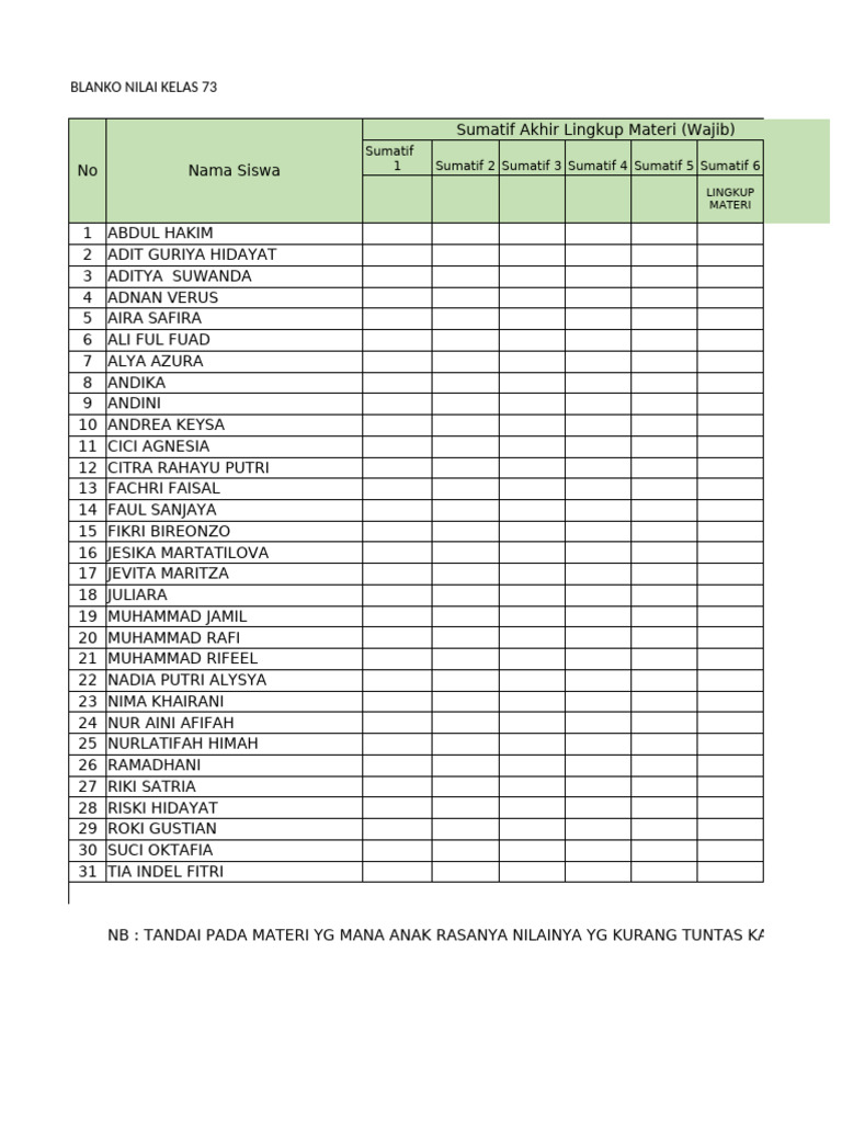 BLANKO NILAI KELAS 71 | PDF
