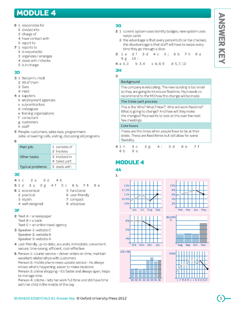 Bus-Ess-Unit-4-KEY | PDF