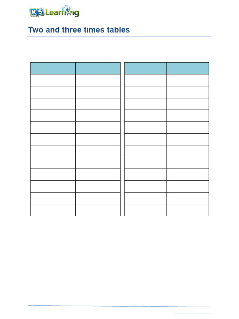 Two and Three Times Tables Worksheet | PDF
