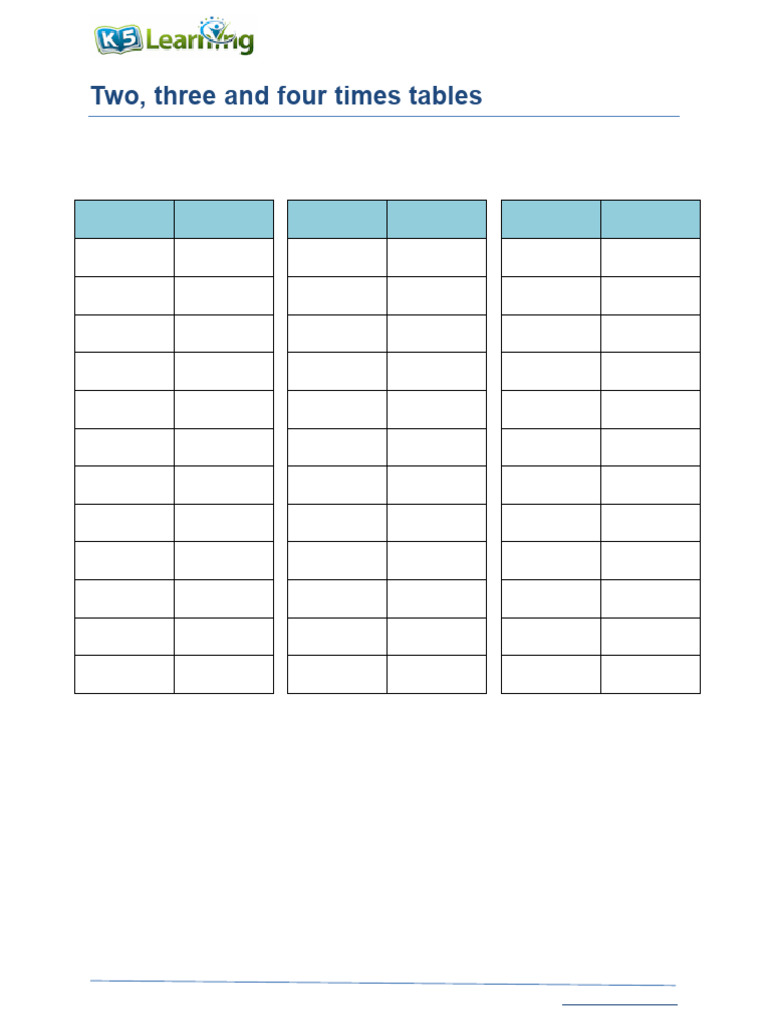2, 3, and 4 Times Table Worksheet | PDF