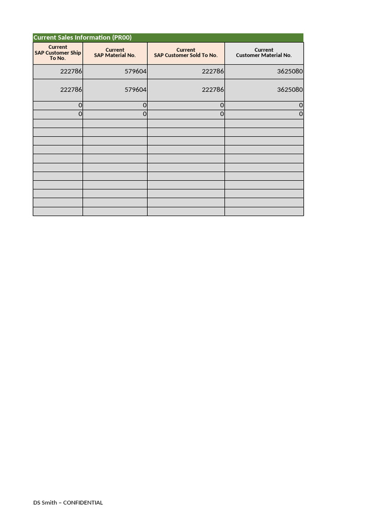ID6176CC - 3625080-SFCME-NEW MATERIAL v2 (Sheet Vs Roll) | PDF | Euro ...