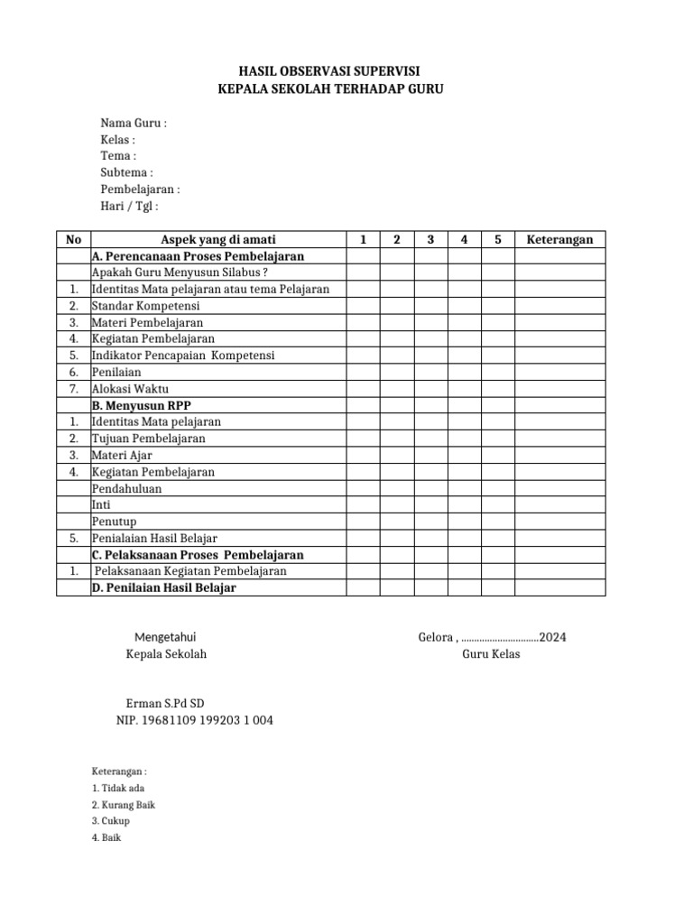 Lembar Observasi Kepsek Riza | PDF