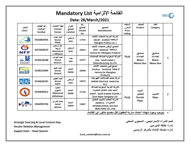 القائمة الالزامية Mandatory List | PDF
