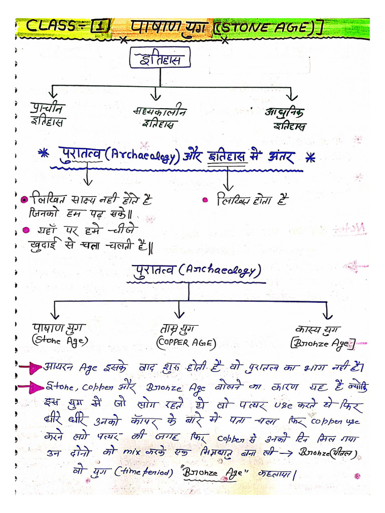 History (Parmar SSC) | PDF