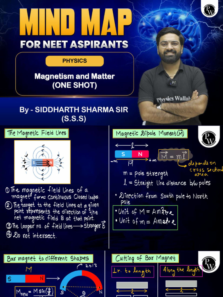 674d9458ee57c26e1b2a7aba - ## - Magnetism and Matter Class Notes | PDF