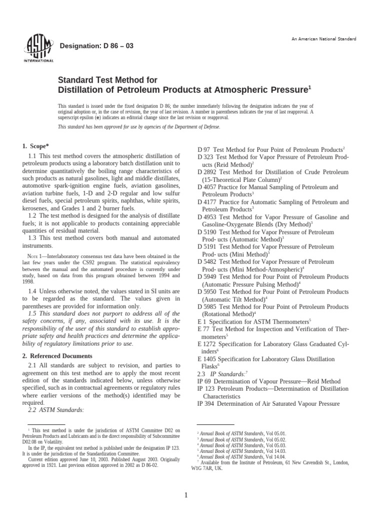 ASTM 1 WORD | PDF | Distillation | Thermometer