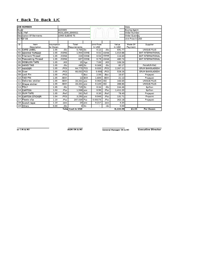 LC Analysis w19 Kids Wear-Mens Wear & Sports Wear | PDF | Textiles ...