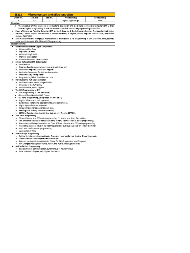 Curriculum | PDF | Microcontroller | Integrated Circuit