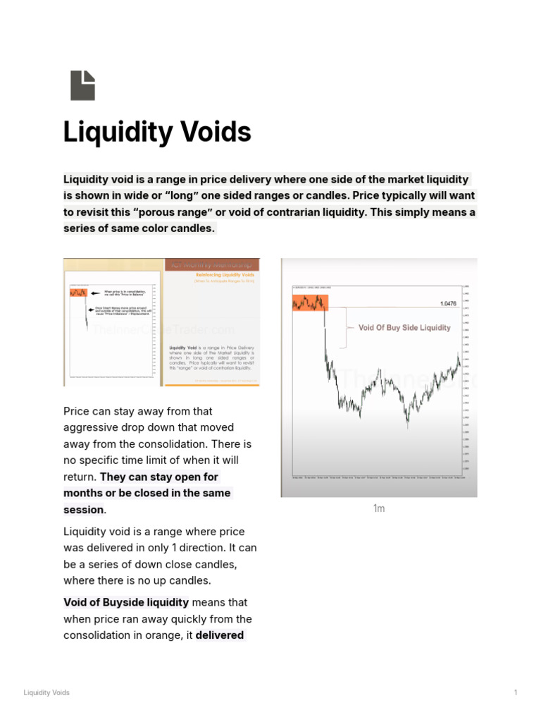 Liquidity Voids 1 | PDF | Market Liquidity | Candle