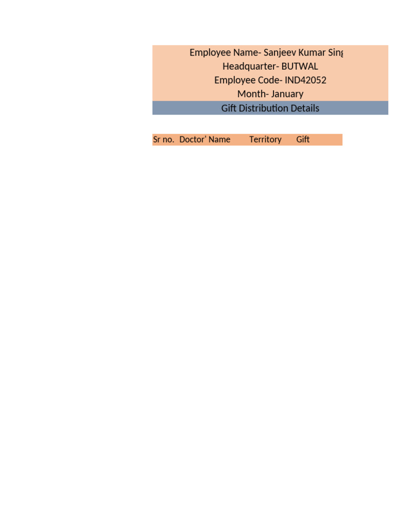 January Gift Distribution for Doctors | PDF