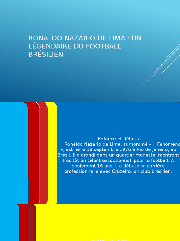 L'Héritage de Ronaldo Nazário de Lima | PDF