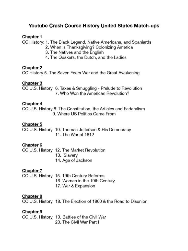 Crash Course History Video Match Up | PDF