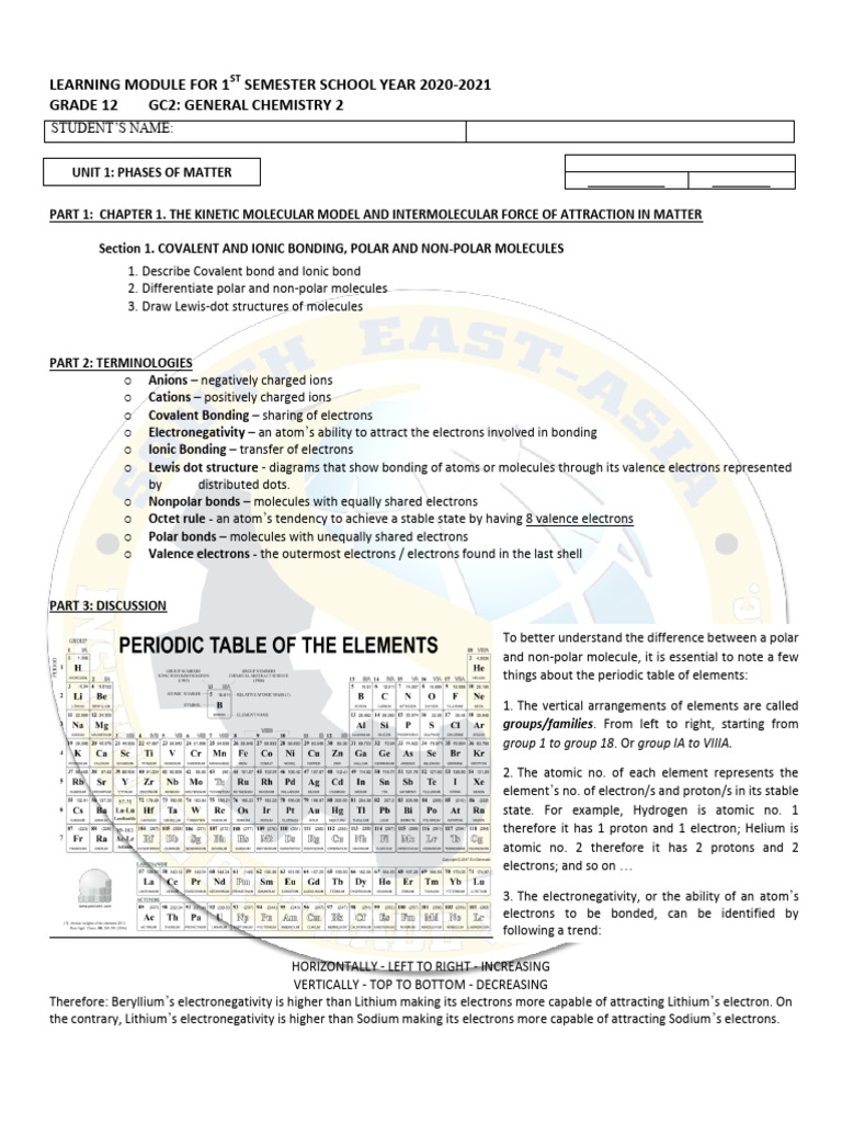 Gc2 Lesson 1 Covalent and Ionic Bonding Polar and Non Polar Molecules ...