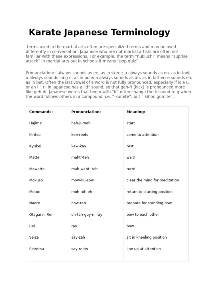 Karate Japanese Terminology | PDF | East Asian Martial Arts | Japanese ...