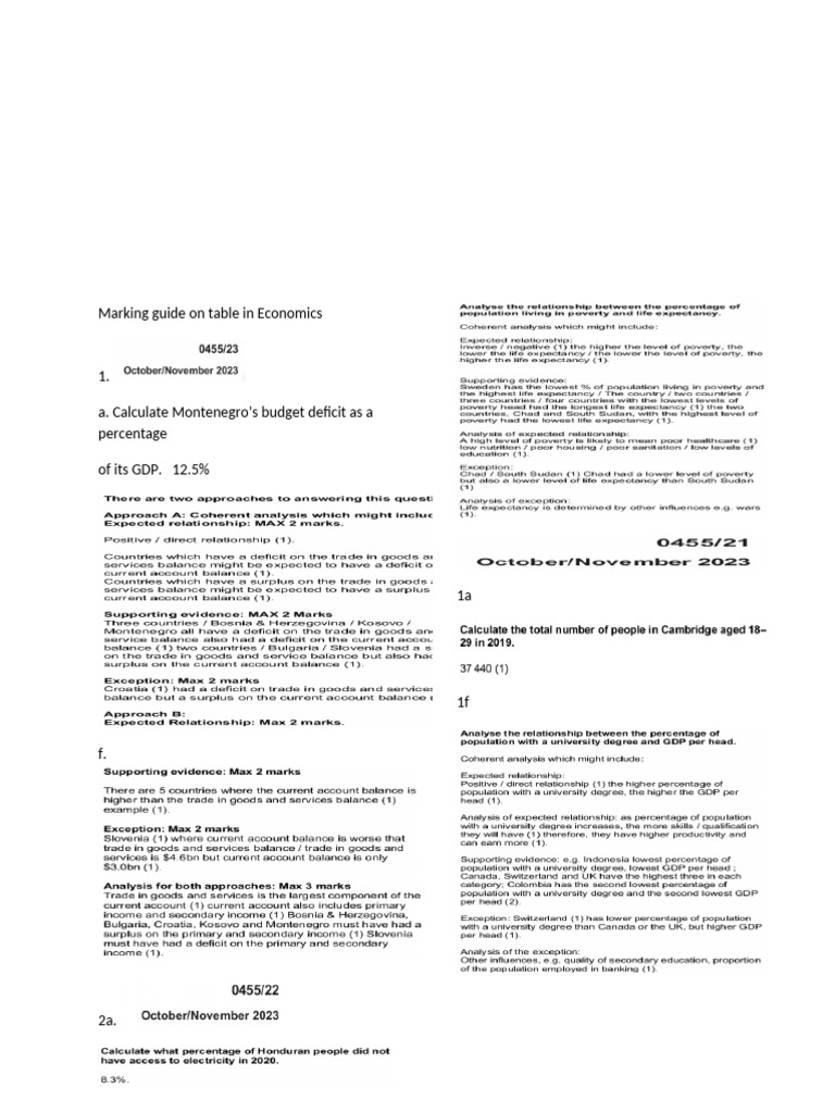 Marking Guide On Table in Economics | PDF
