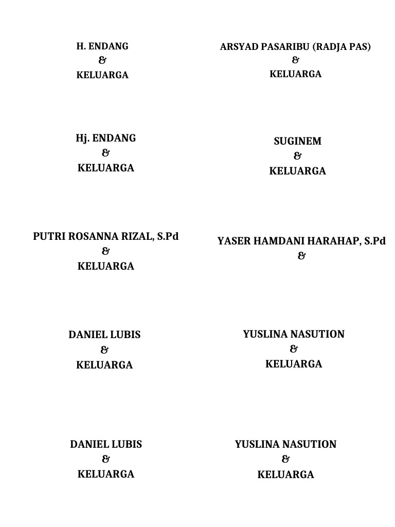 Label Undangan 2x5 | PDF