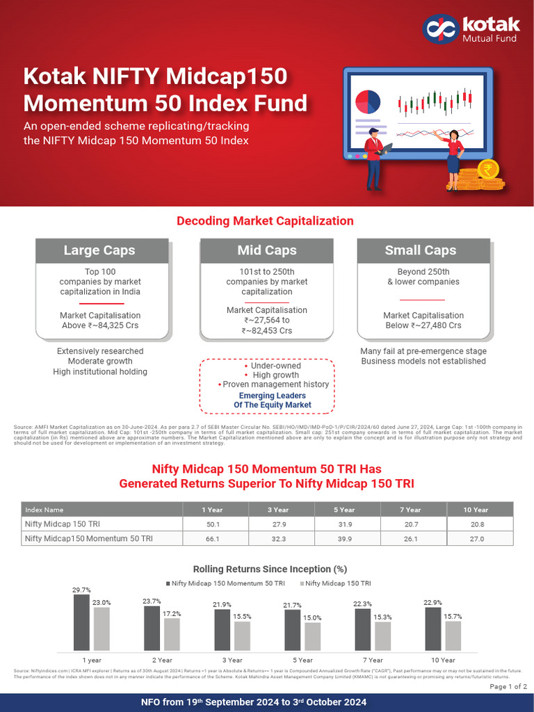 Kotak Midcap 150 Momentum 50 Index Fund - Leaflet | PDF | Investing | Investment Management