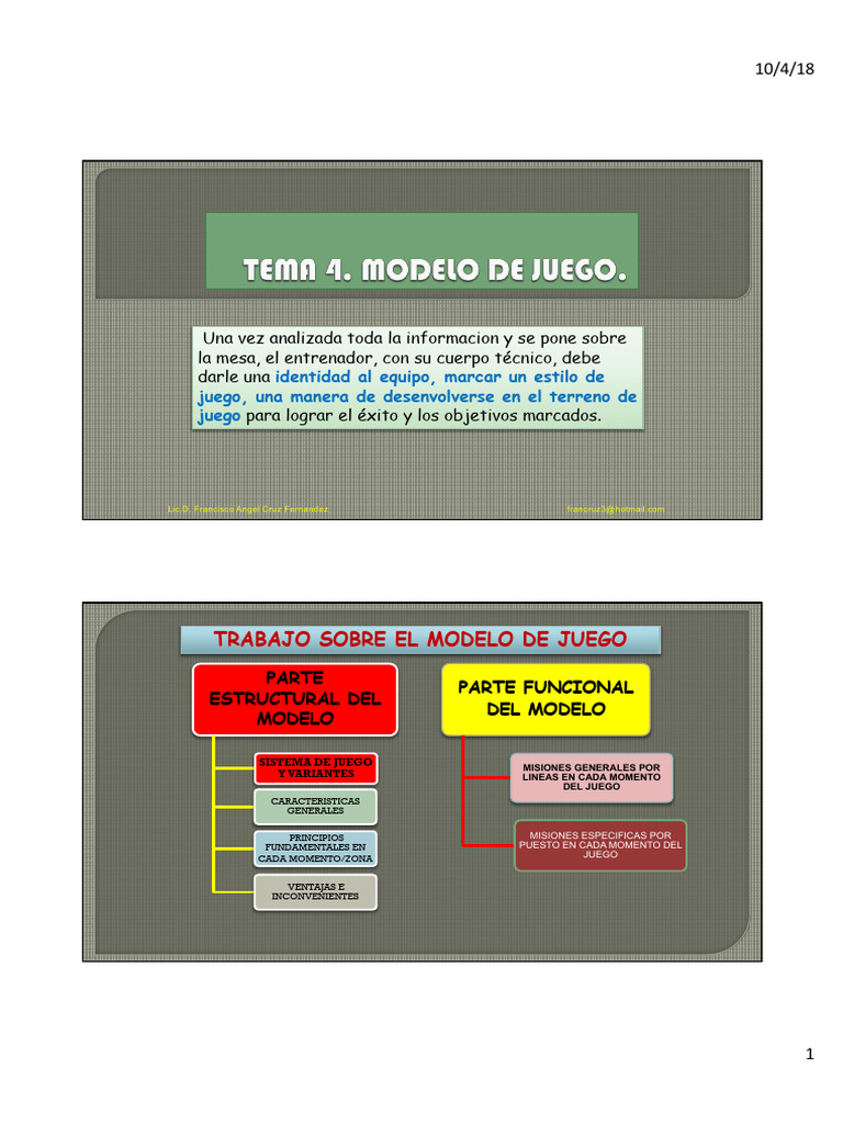 TEMA 4. ESQUEMA MODELO JUEGO | PDF