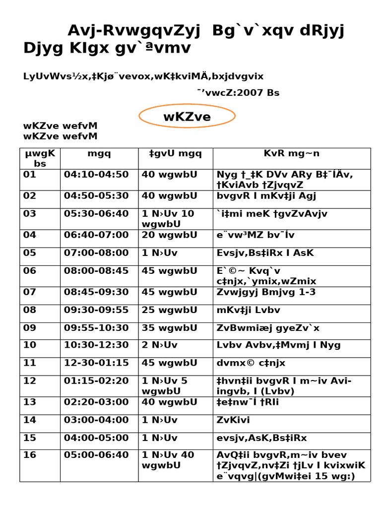 New Madrasa 24 Hours Routine | PDF