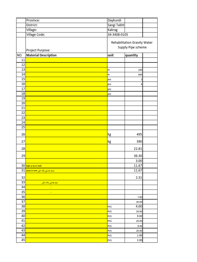 BoQ of Pipe and Fittings - Kakrag - Village - Sang Takht - FRAMES2 | PDF | Pipe (Fluid ...