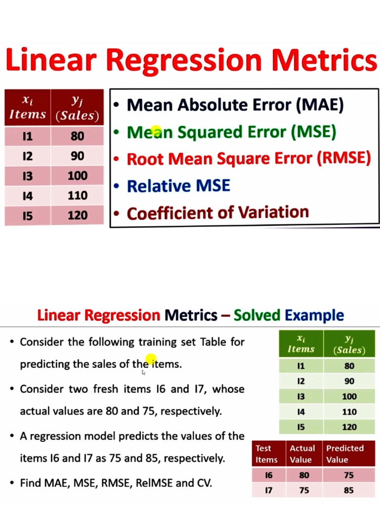 Linear Regrssion Matrix | PDF