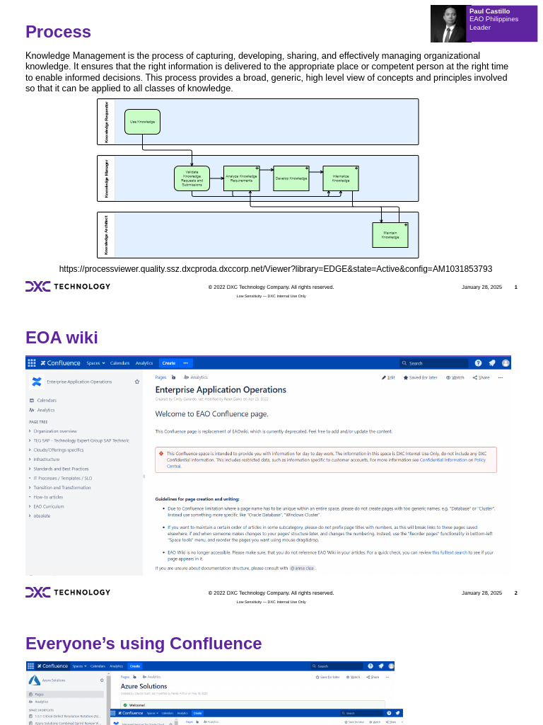 Process: EAO Philippines Leader | PDF