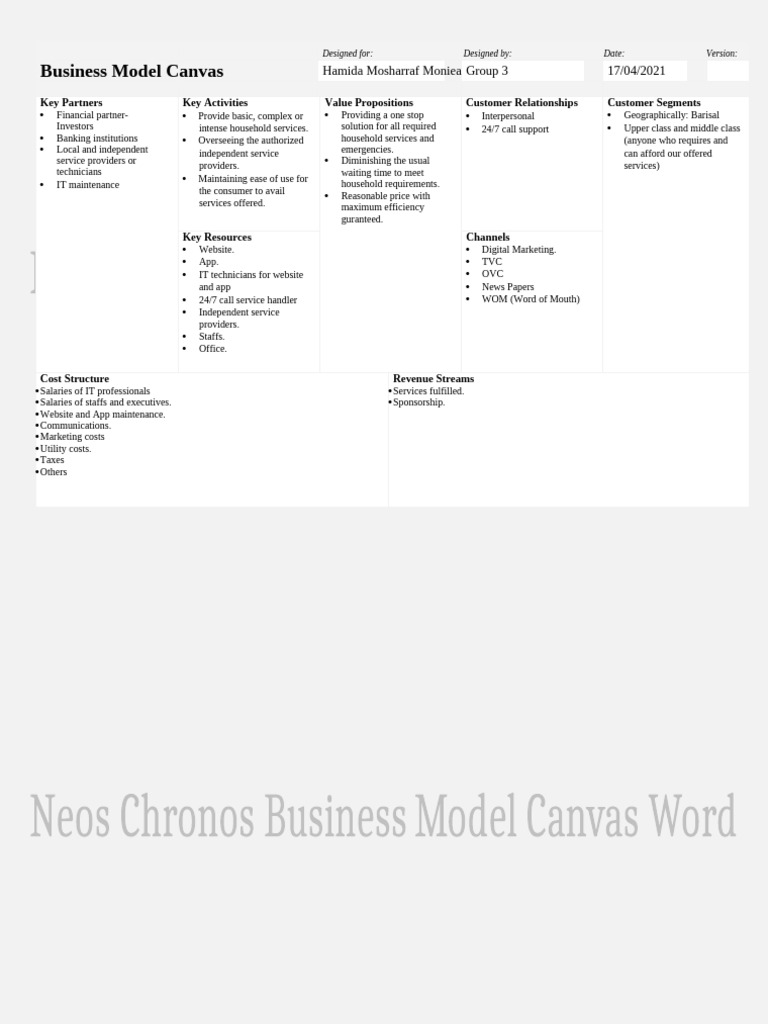 Business Model Canvas Overview | PDF | Marketing | Economies