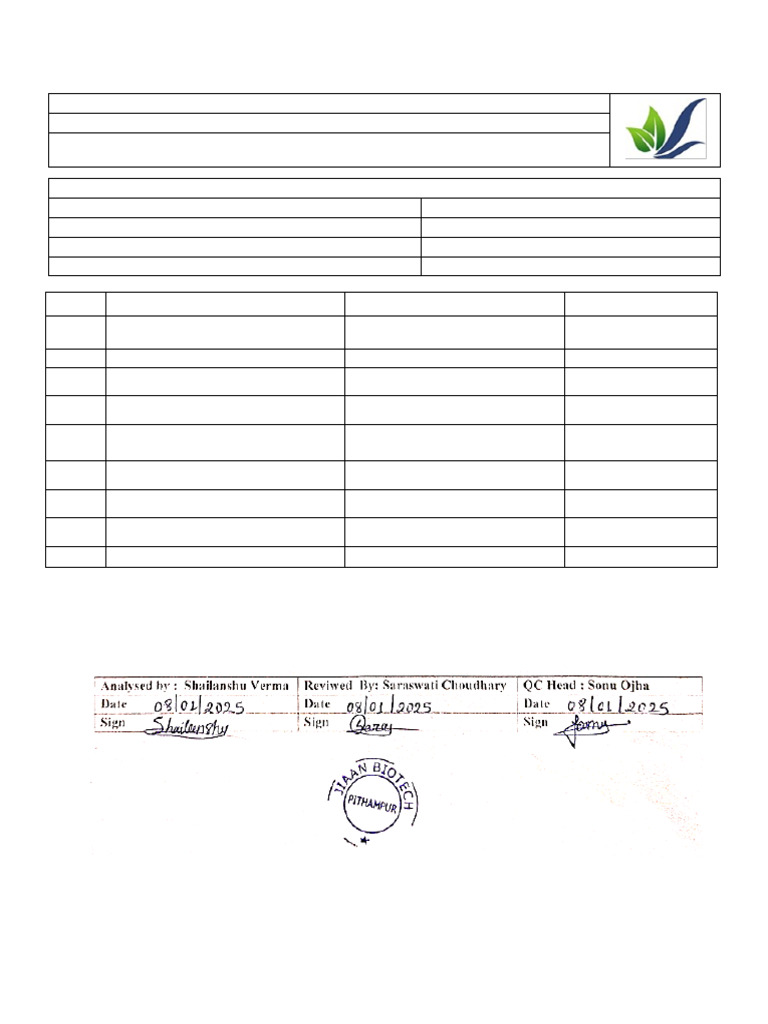 Cobalt Glycinate Analysis Report | PDF