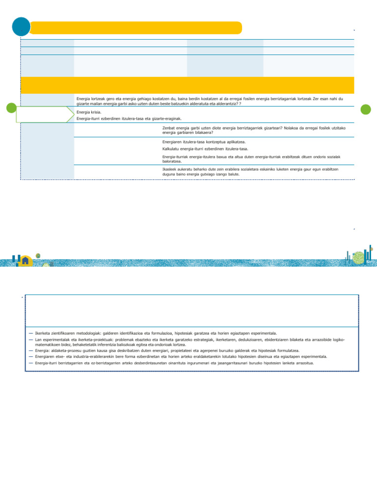 Zenbat Energia Behar Da .. ATAZA | PDF