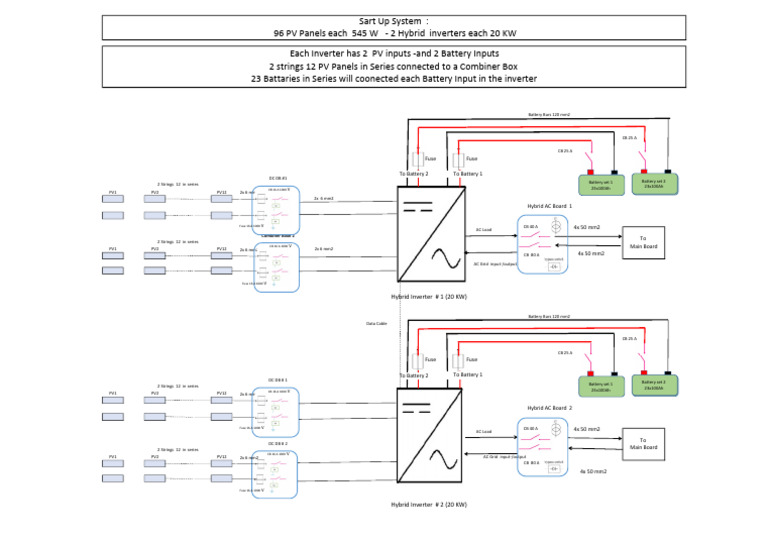 Start Up System | PDF | Electrical Equipment | Power Electronics