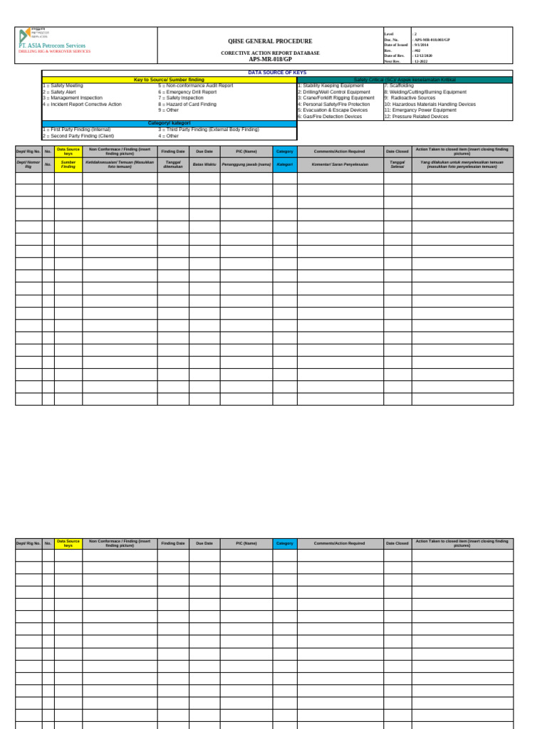 018.003.FO-GP - CARD - (Corrective Action Record Database) - Rev02 ...