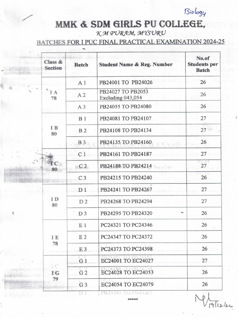 I Puc Annual Practical Exam Time Table | PDF