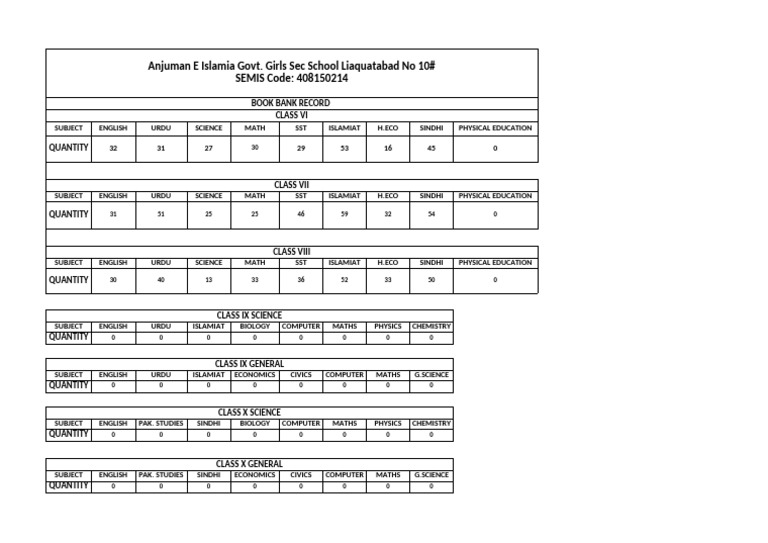 BOOK BANK RECORD GGSS Anjuman E Islamia Liaquatabad No 10 408150214 | PDF