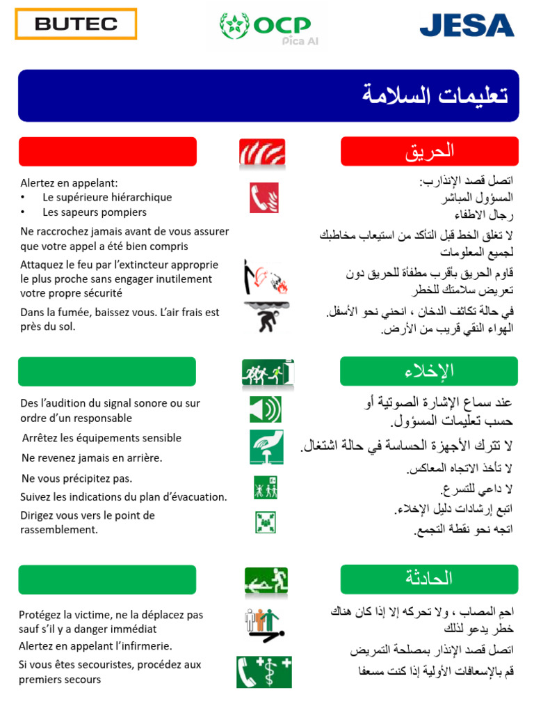 Consigne de Securite | PDF