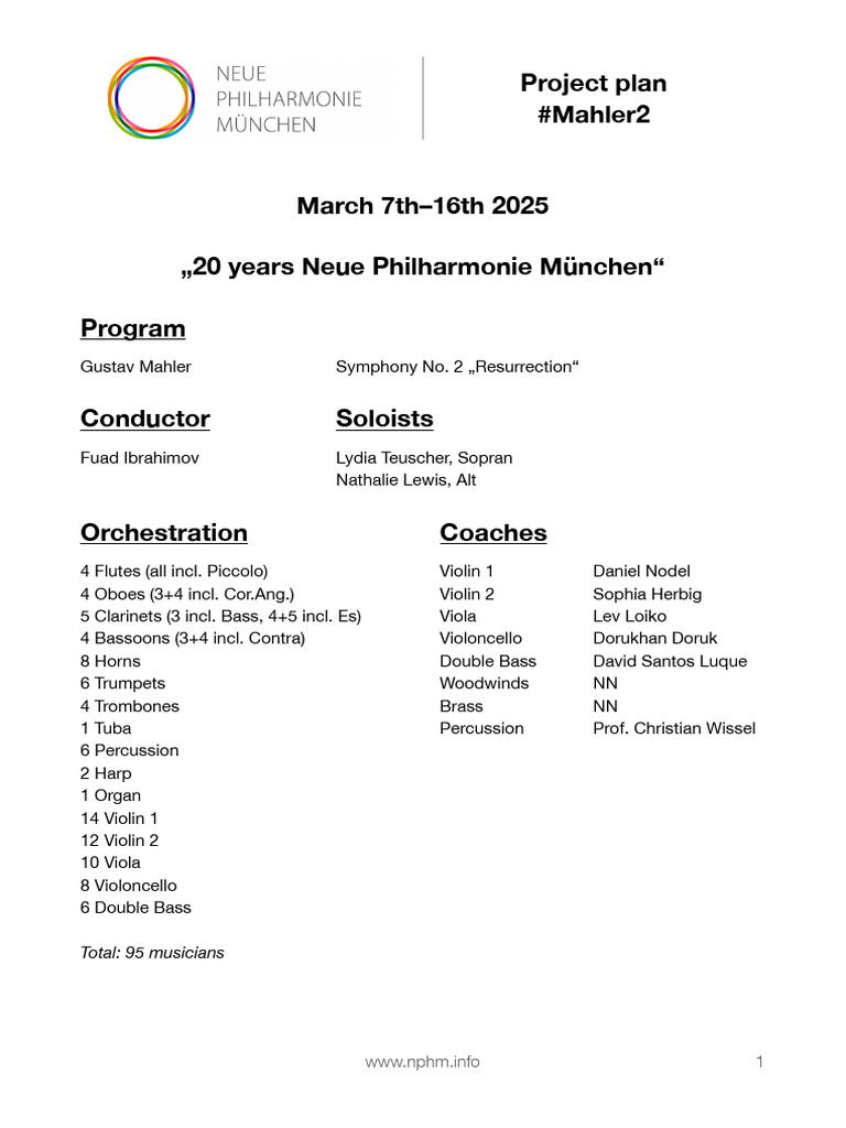 ProjectPlan-Mahler-2025 | PDF | Orchestras | Musical Instruments