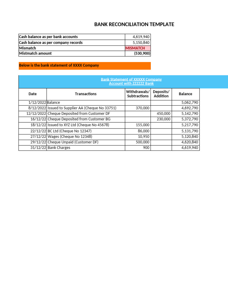 Bank Reconciliation Template | PDF | Banks | Cheque
