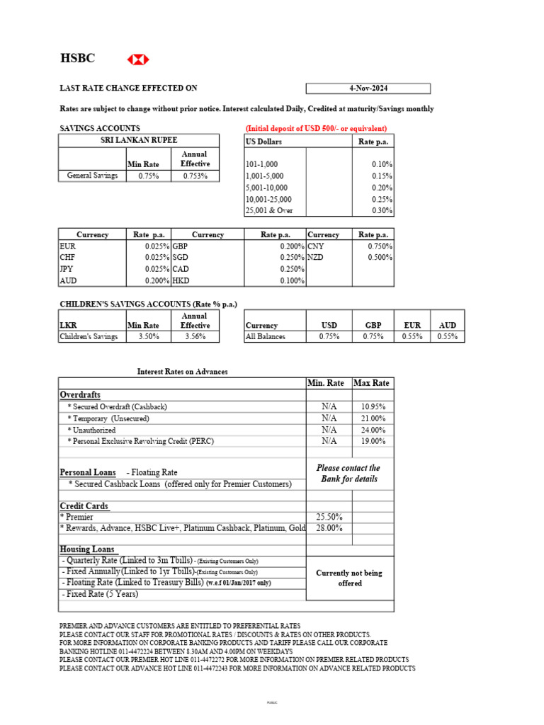 Short Term Interest Rates | PDF | Credit Card | United States Treasury ...