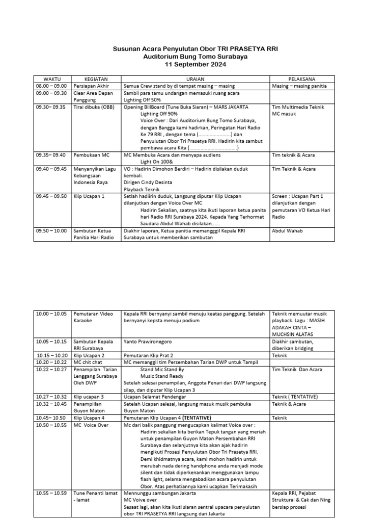 Susunan Acara Hari Radio RRI 2024 | PDF