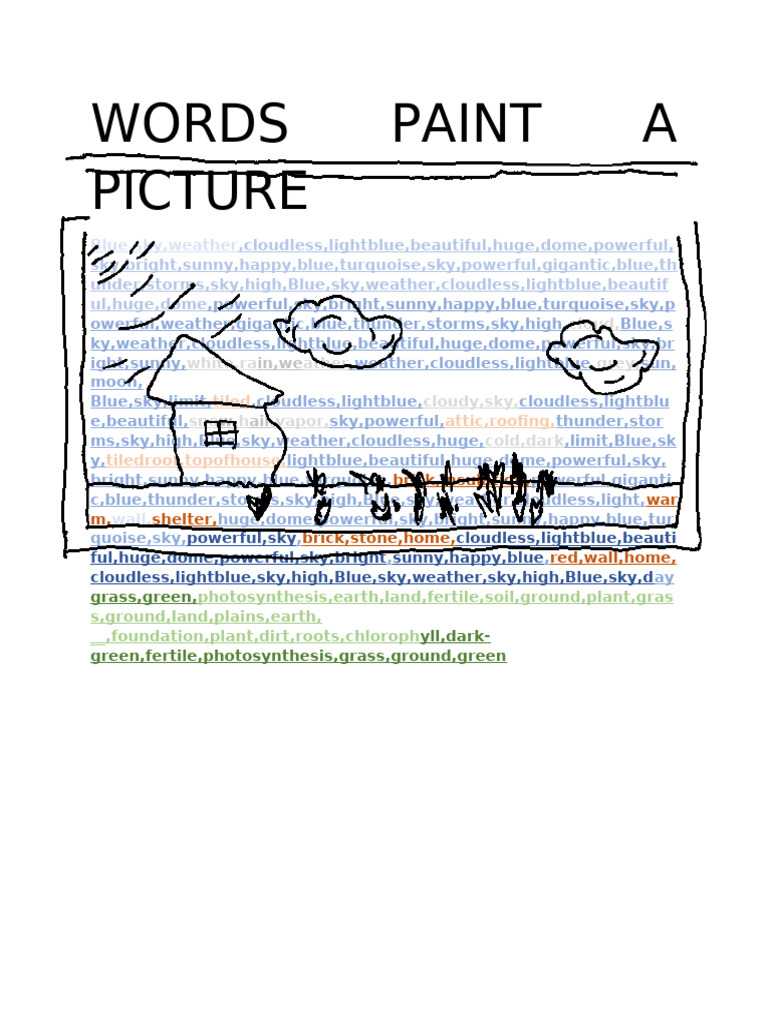 Vivid Descriptions of the Sky | PDF
