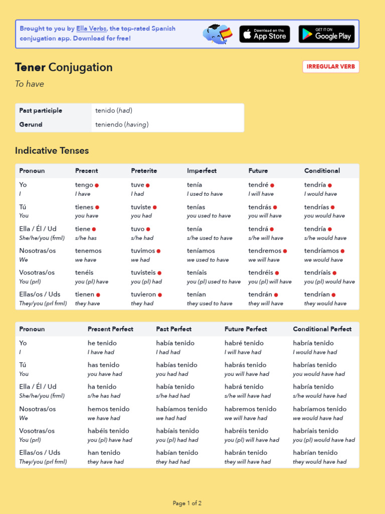 Tener Conjugation Spanish | PDF | Linguistic Typology | Linguistics