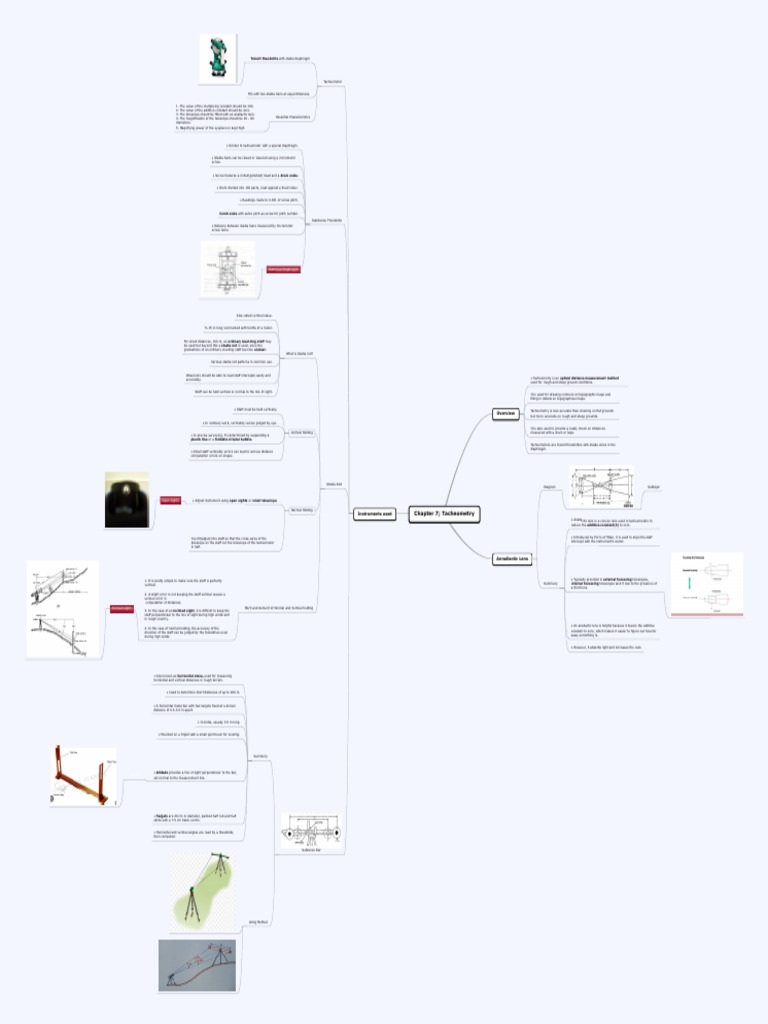 Surveying, Chapter7 Tacheometry1 | PDF | Metrology | Optics