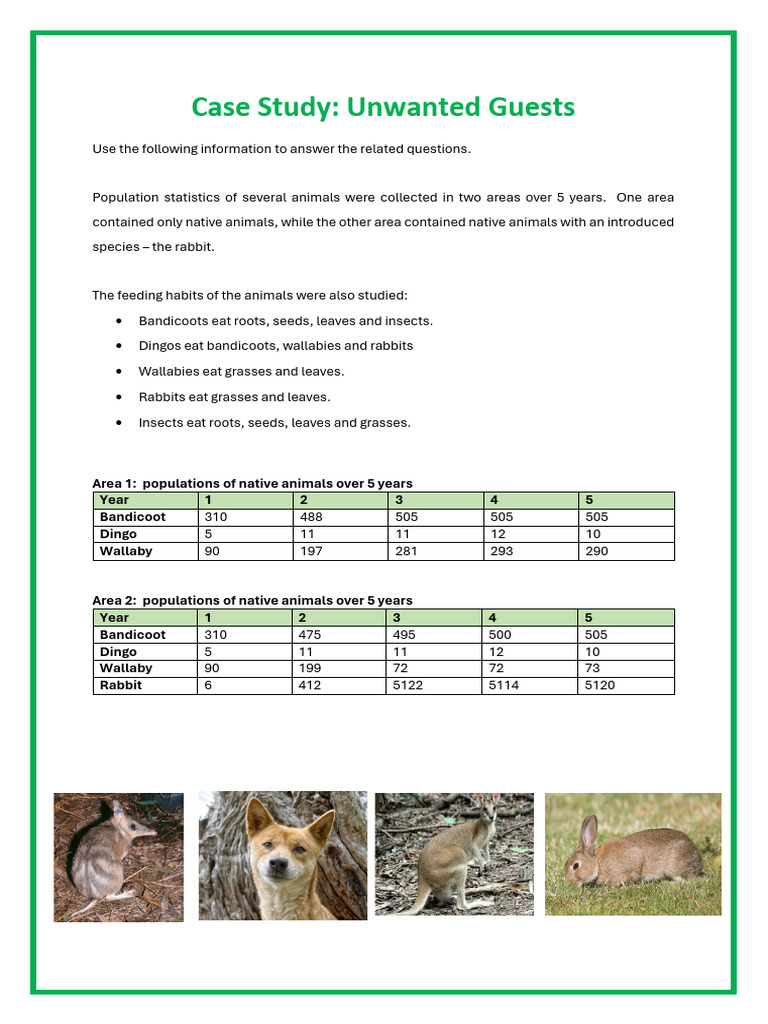 Unwanted guests | PDF